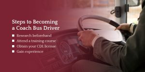 How to Become a Motorcoach Driver | Complete Guide | CIT